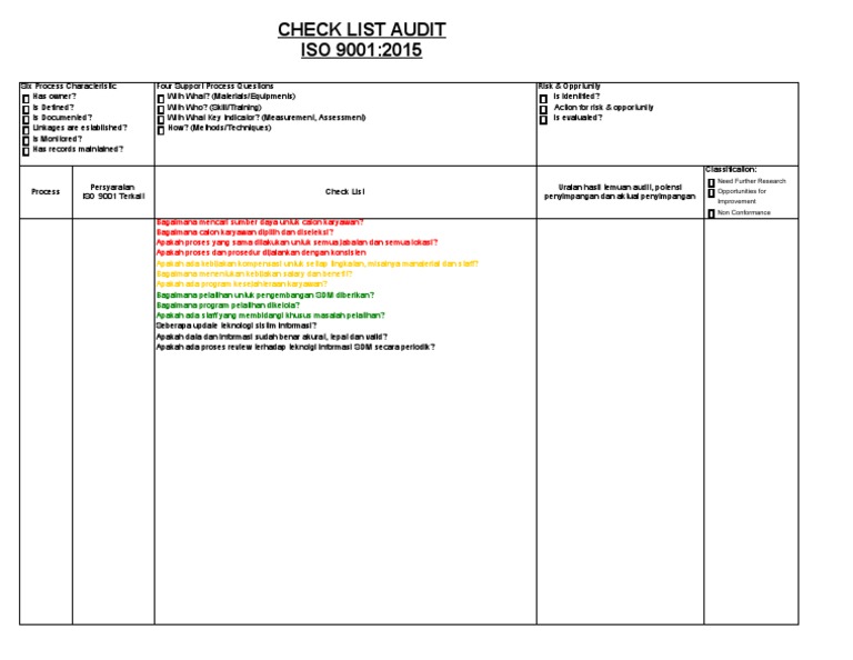 Check List Audit | PDF
