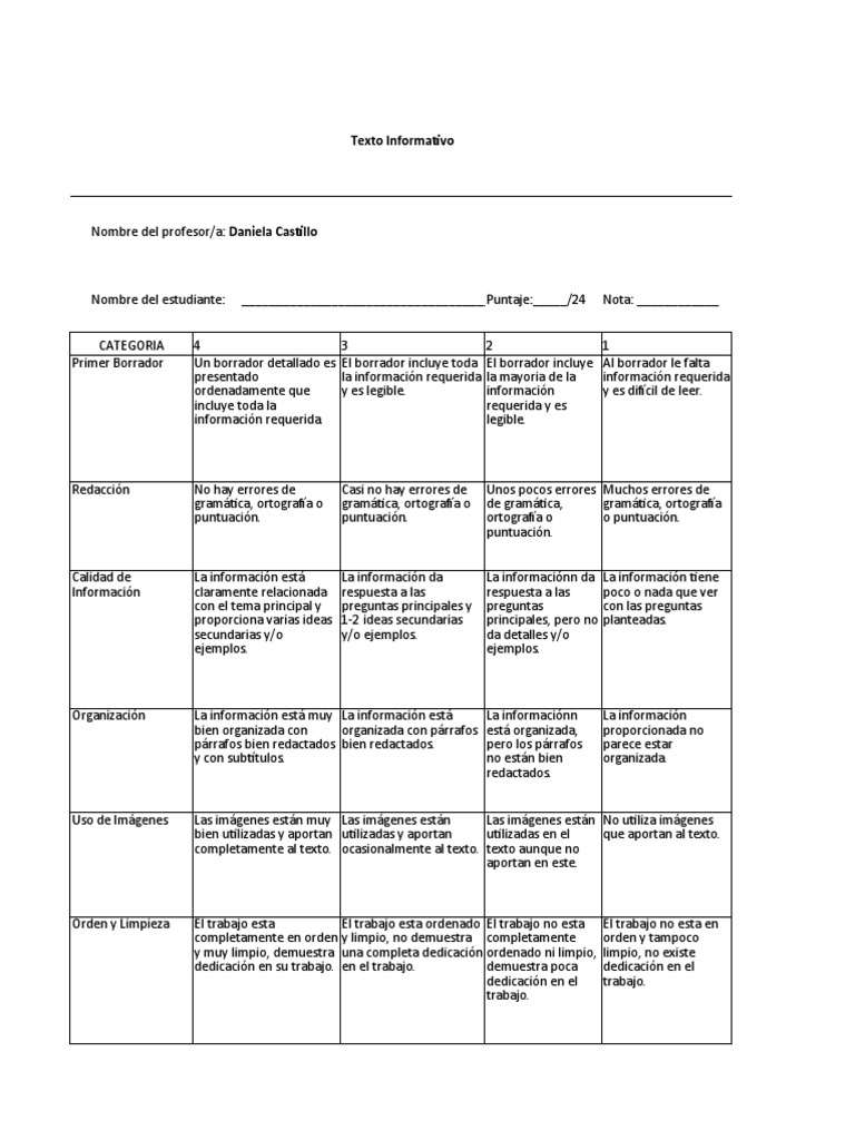 Rubrica Texto Informativo | PDF | Comunicación | Cognición