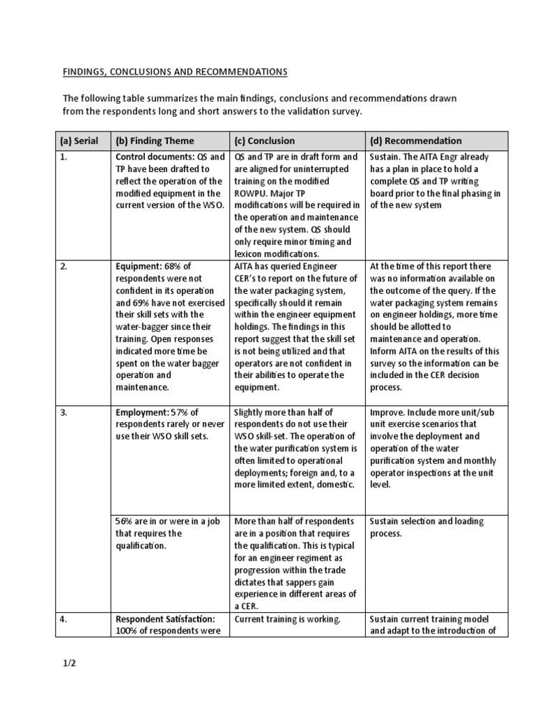 FCR Example Full | PDF | Learning | Cognition