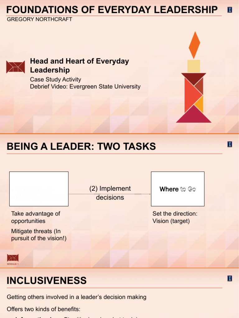 Module 1 Case Study Activity Debrief Video - Mod 1 Debrief Video ...