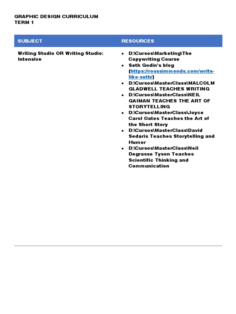Graphic Design Curriculum | PDF | Design | Communication