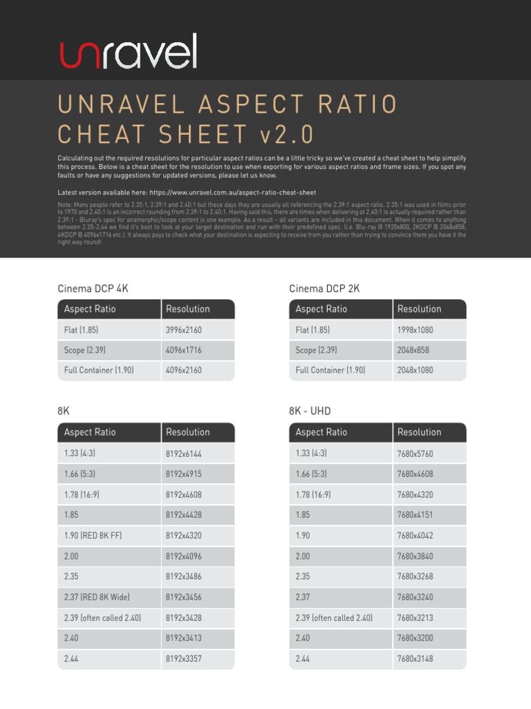 Unravel Aspect Ratio Cheat Sheet V2.0: Cinema DCP 4K Cinema DCP 2K ...
