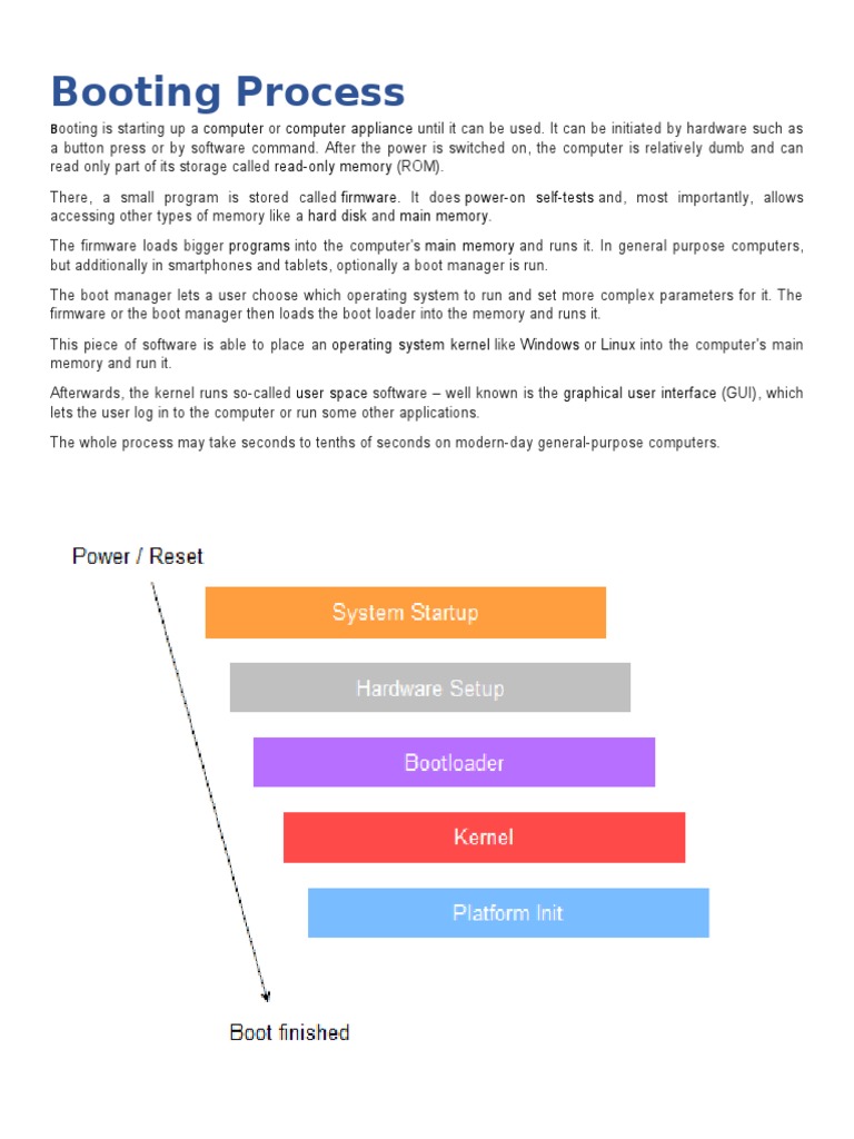 Booting Process | PDF | Booting | Bios