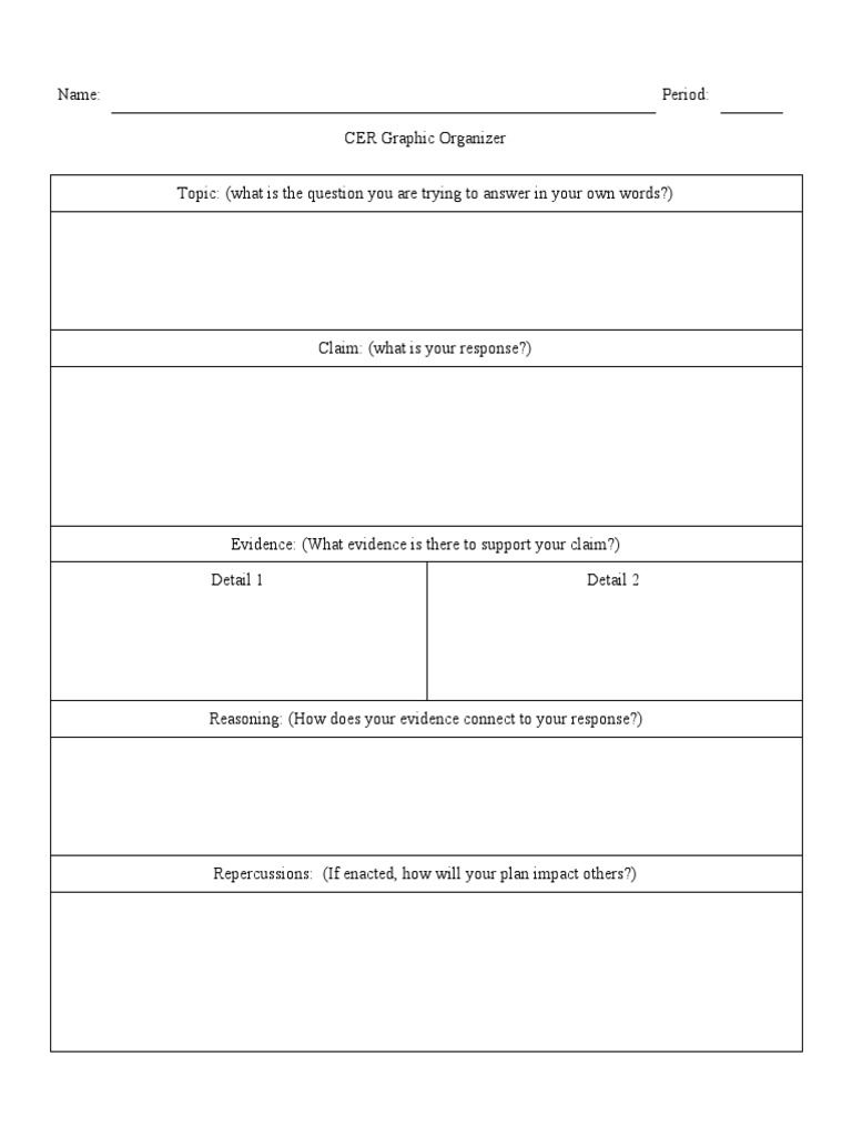 CER Graphic Organizer Template | PDF