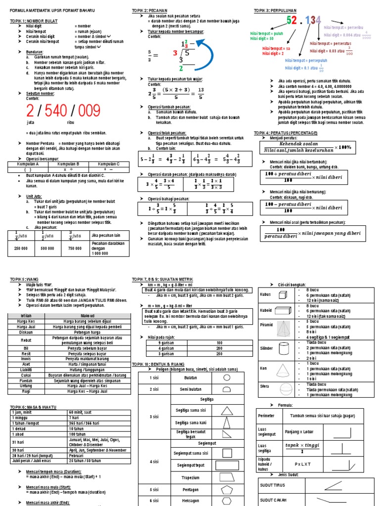 Formula Matematik Upsr 2020 | PDF