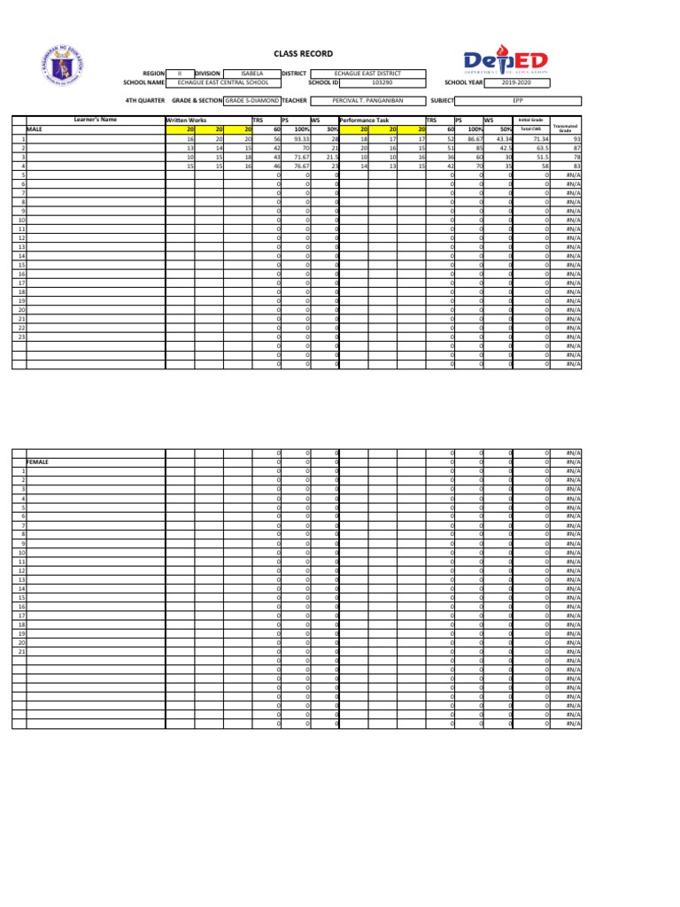 Transmuted 4TH Quarter Grades | PDF