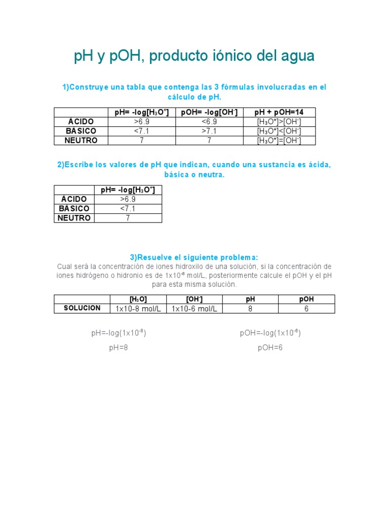 PH y pOH | PDF