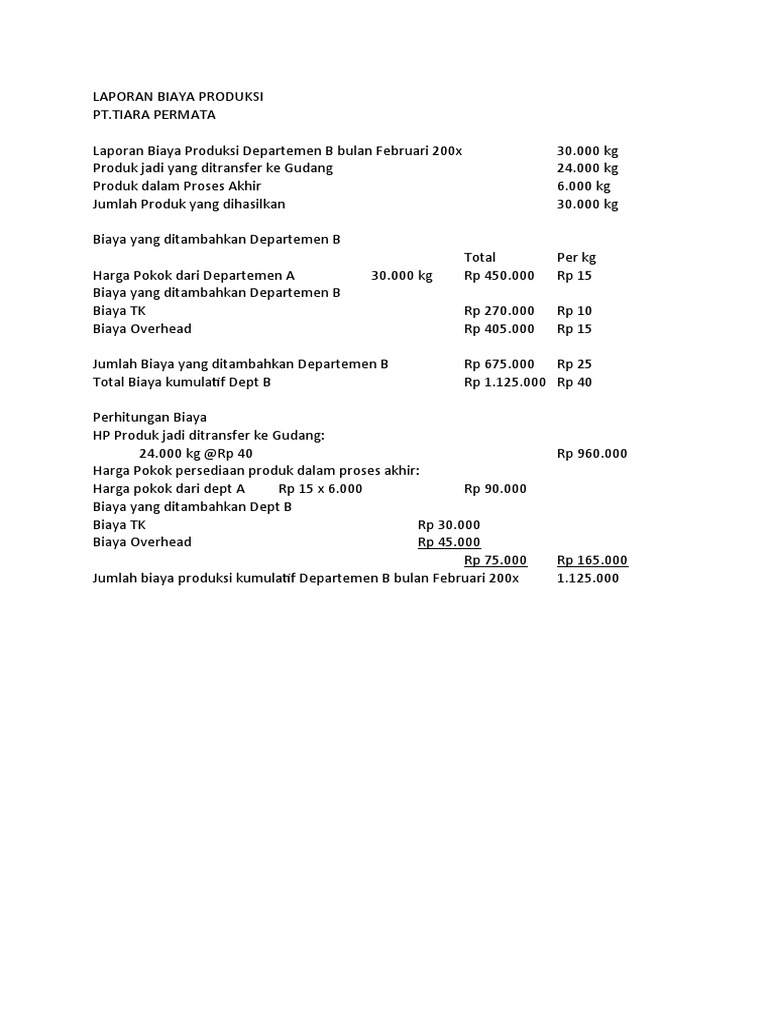 Laporan Biaya Produksi | PDF