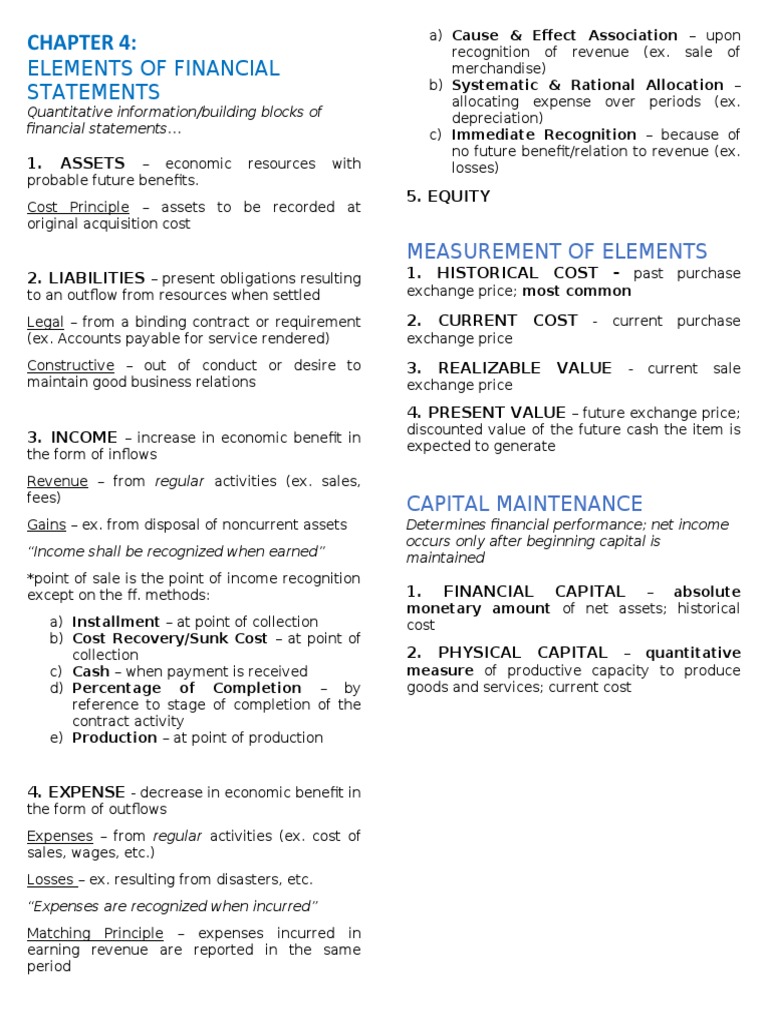Elements of Financial Statements | PDF | Expense | Revenue