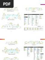 Sentosa Island Map Apr 2014 | PDF | Leisure | Nature