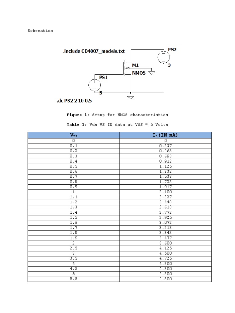V I (IN Ma) : Figure 1: Setup For NMOS Characteristics Table 1: Vds VS ...