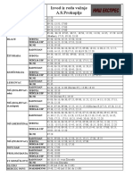 Ред Вожње - KG BUSsub Ned | PDF