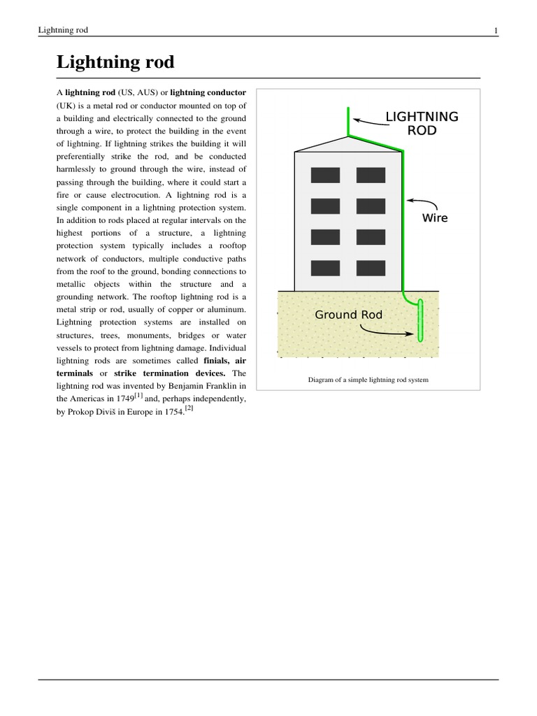 Benjamin Franklin Lightning Rod Diagram