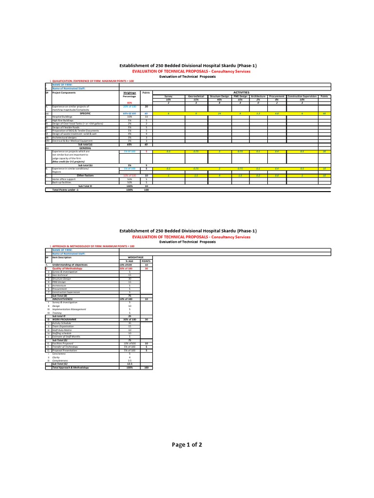 Evaluation Matrix 250 BHS PDF | PDF | Business