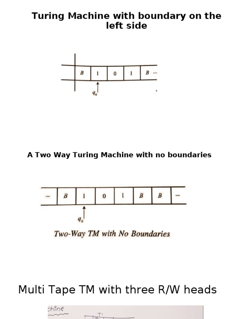 Types of TM | PDF