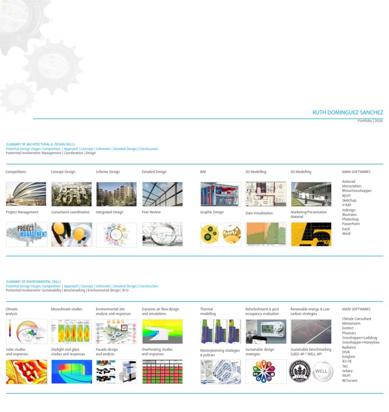 Ruth Dominguez PORTFOLIO 2020 | PDF | Efficient Energy Use | Nature