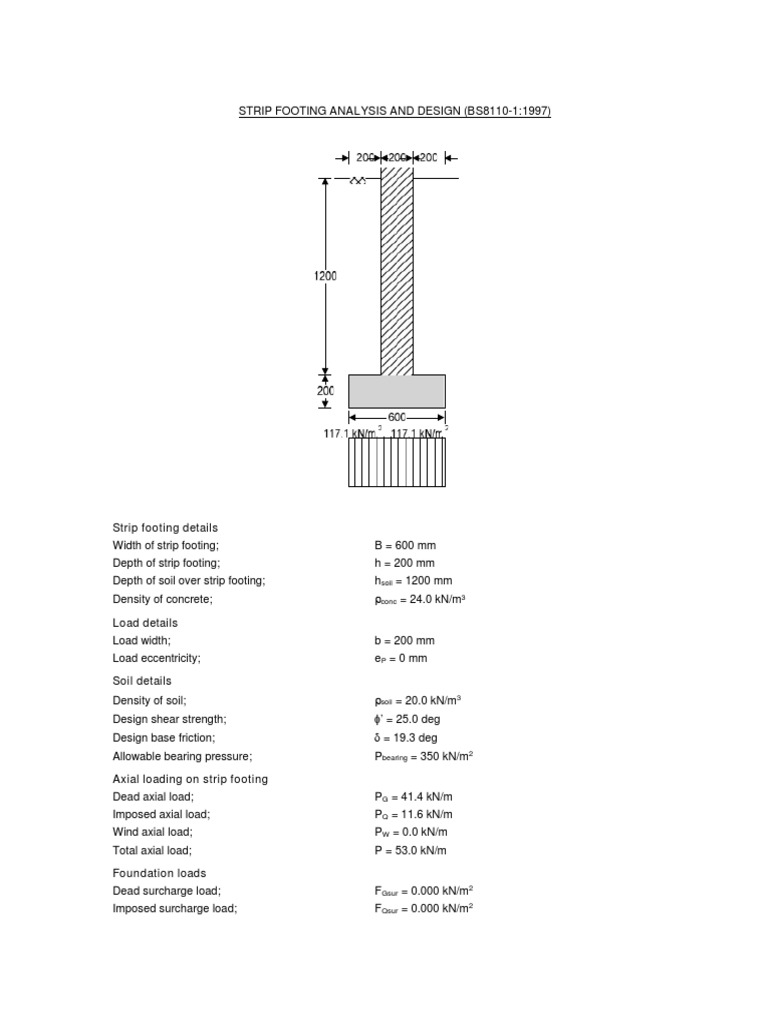Strip Footing Design and Analysis Guide | PDF | Solid Mechanics | Physics