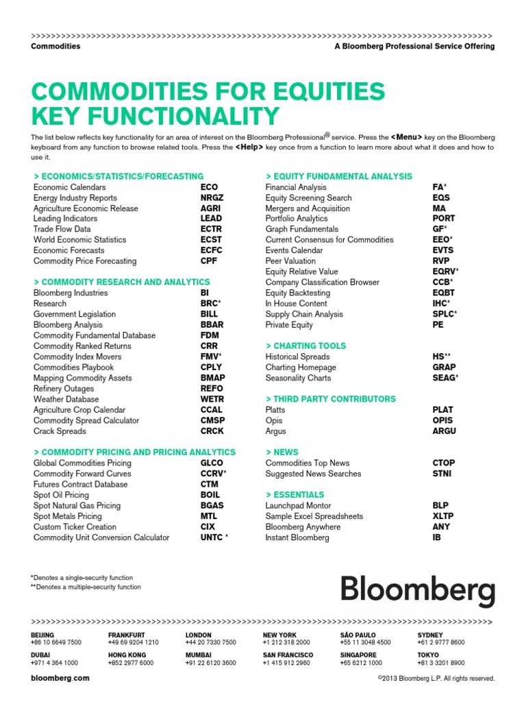 Commodities For Equities Key Functionality: Equity Fundamental Analysis Economics/Statistics ...