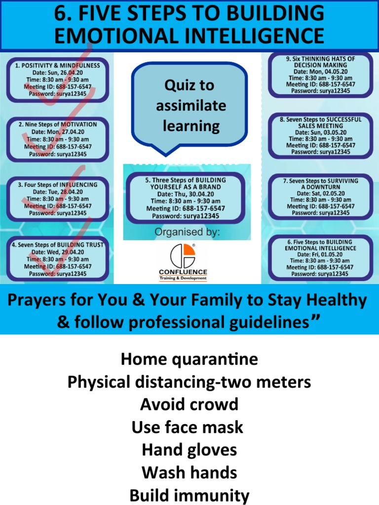 5 Steps To Build Emotional Intelligence | PDF | Emotional Intelligence ...