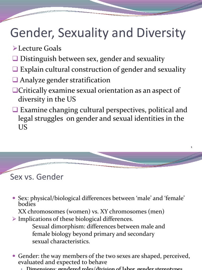Lesson 4 Gender and Sexuality PDF | PDF | Gender Role | Gender