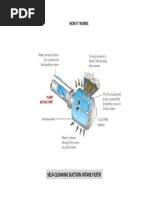 Spillback in A Centrifugal Pump | PDF