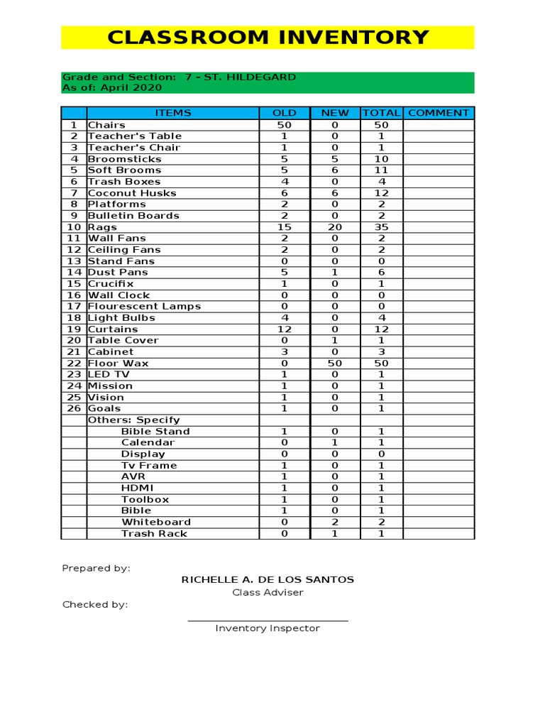 Classroom Inventory