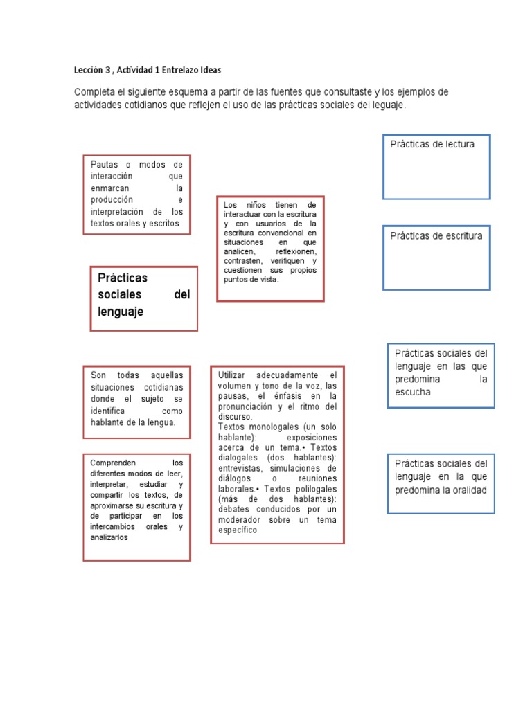 Carteles de Inundaciones para Niños | PDF | Escritura | Lingüística