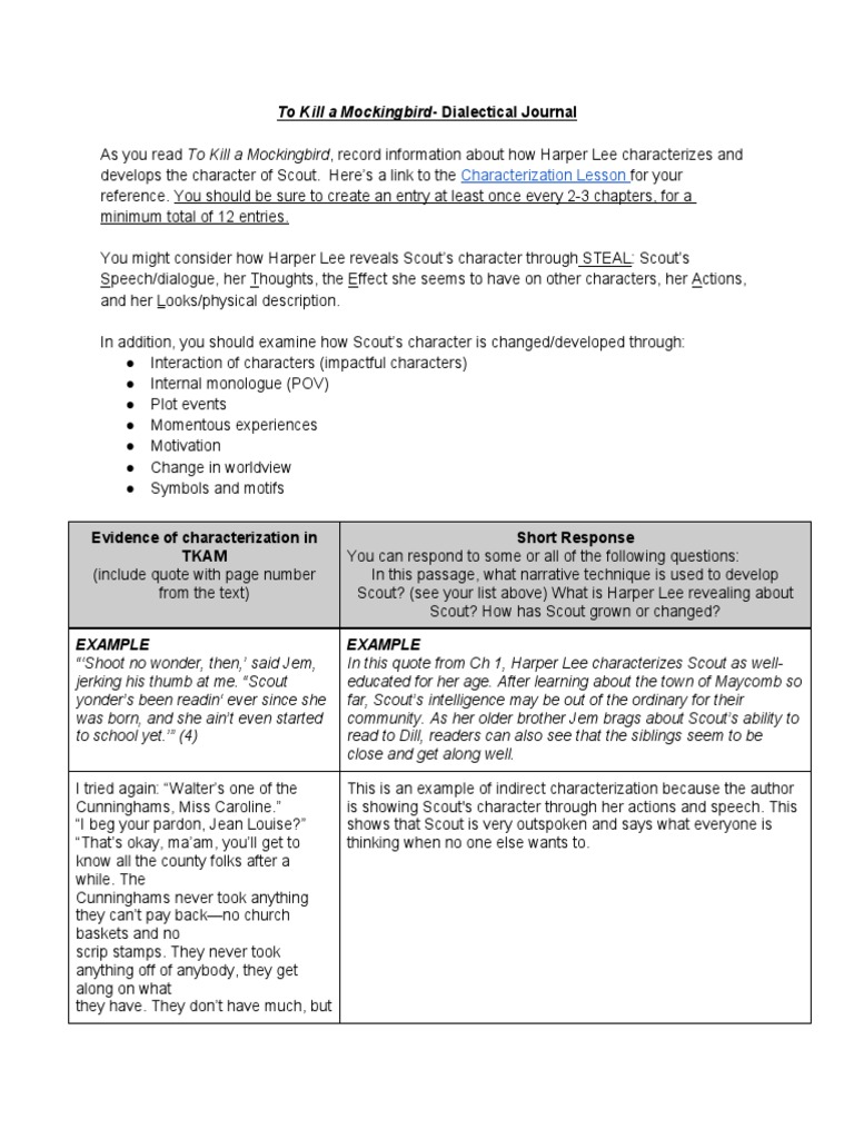 To Kill A Mockingbird - Dialectical Journal: Characterization Lesson ...
