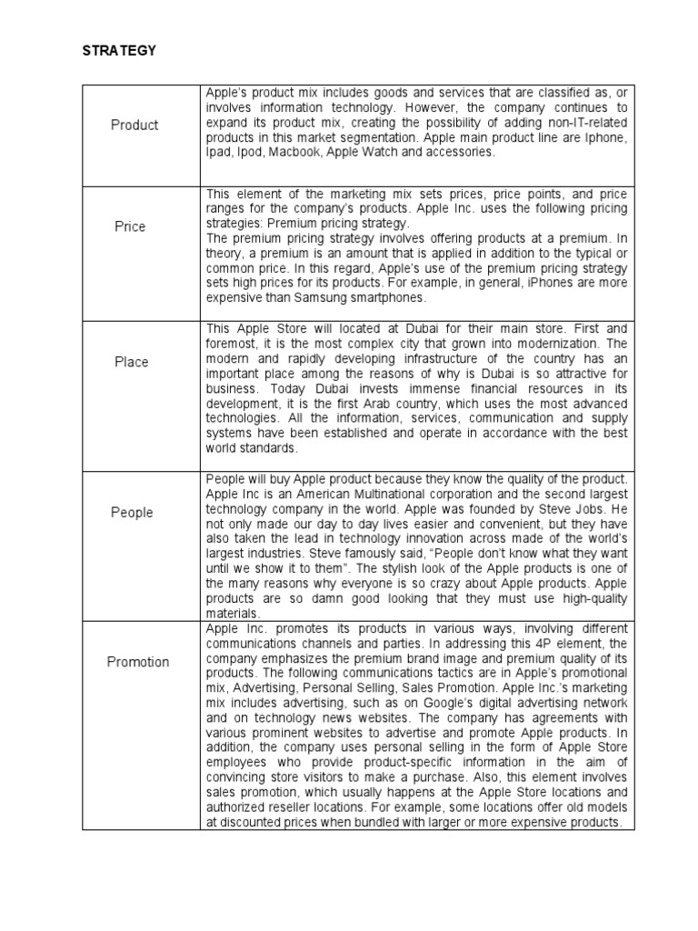 5p Strategy For Apple Inc | PDF | Apple Inc. | Pricing
