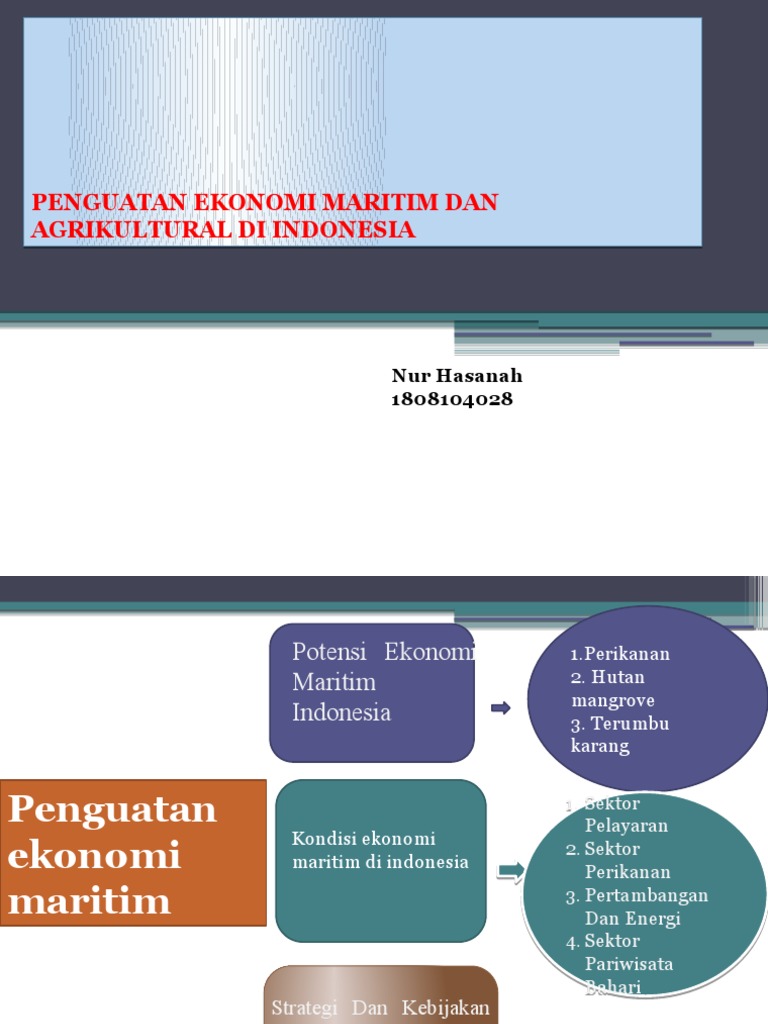 Penguatan Ekonomi Maritim dan Agrikultur | PDF | Kesehatan Holistik | Sains & Matematika