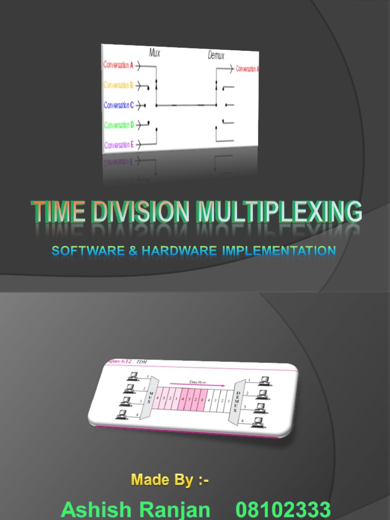 Time Division Multiplexing Overview | PDF | Multiplexing | Sampling ...