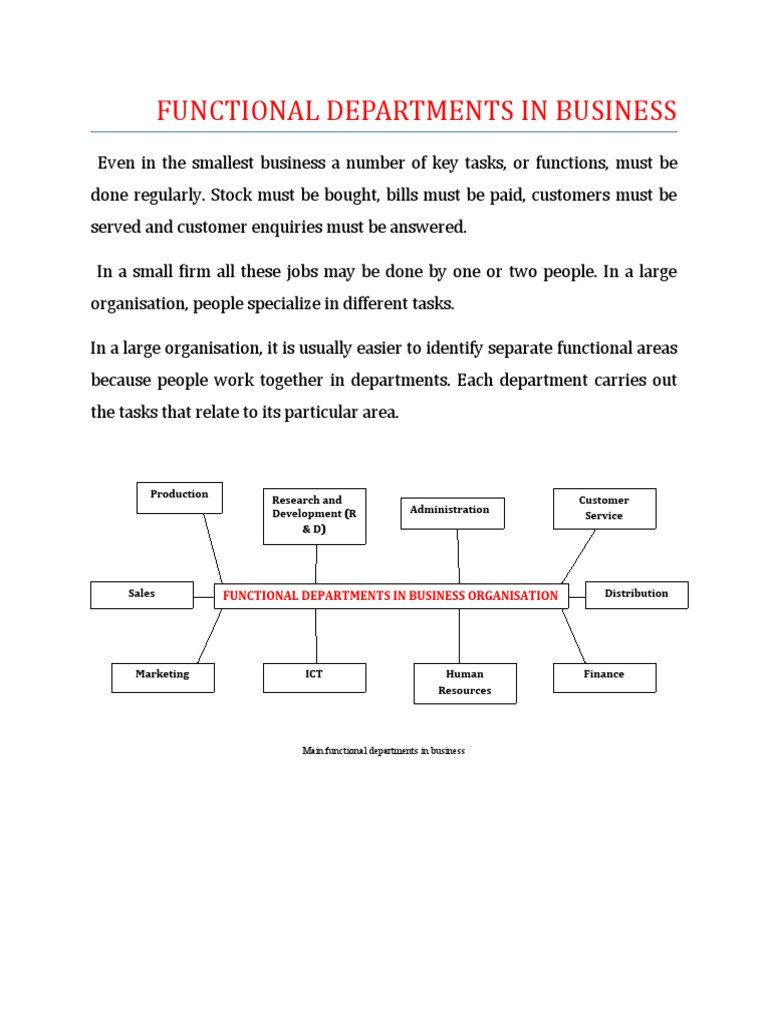 Functional Departments in Business | PDF | Sales | Employment