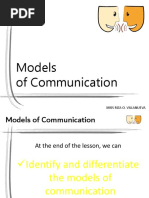 Dimensions of Communication | PDF | Nonverbal Communication | Communication