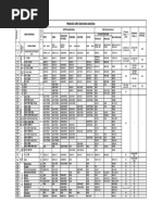 Welding Electrode Selection Guide | PDF | Nickel | Steel