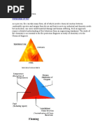 Restoring the 10 Standard Fire Orders | PDF | Firefighter | Firefighting