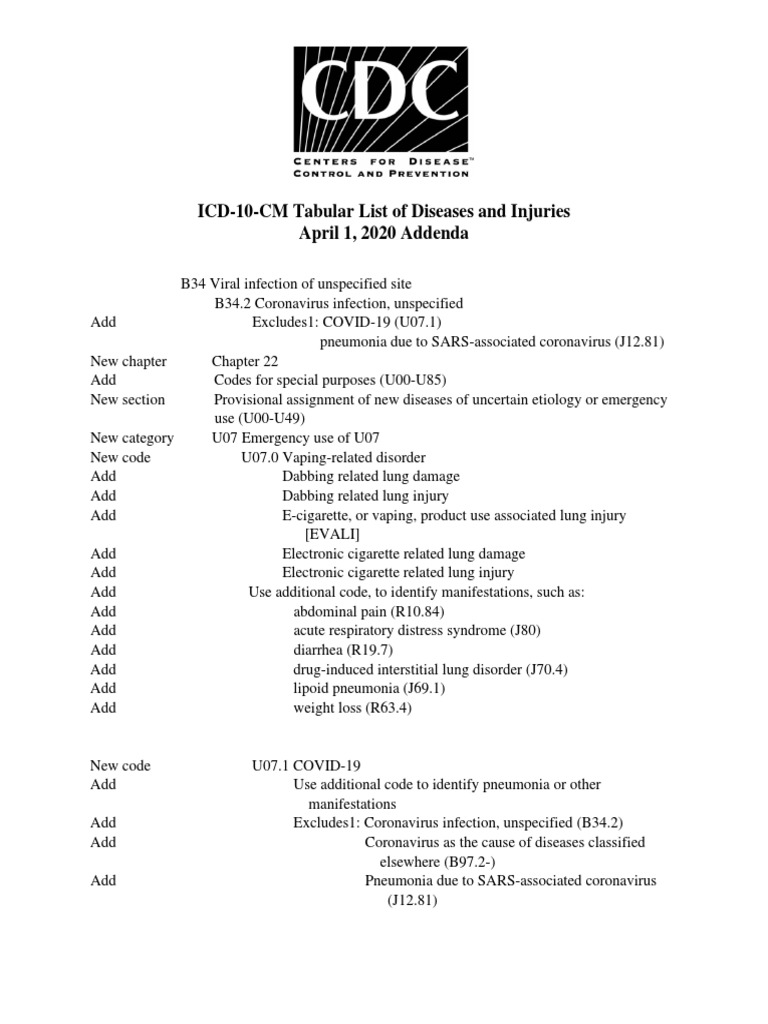 ICD-10-CM Tabular List of Diseases and Injuries April 1, 2020 Addenda ...