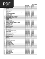 List of Chennai City Pincode | PDF