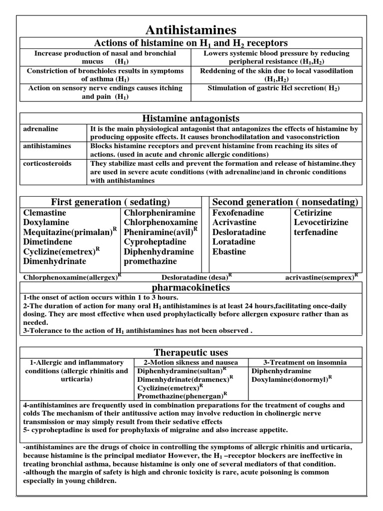 Antihistamines PDF | Download Free PDF | Medical Treatments | Drugs