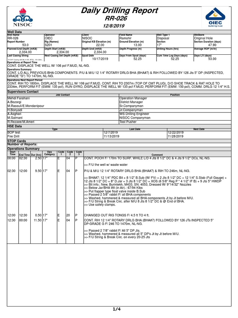 Daily Drilling Report: Well Data | PDF | Casing (Borehole) | Filtration