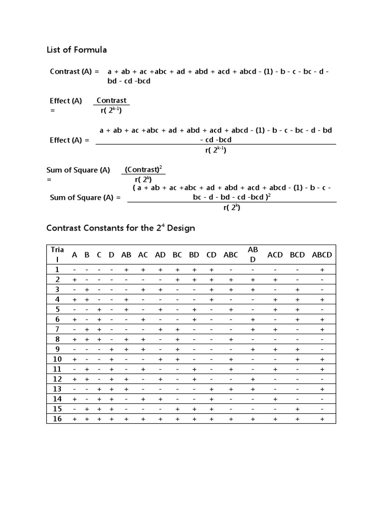 Full Factorial (List of Formula) | PDF