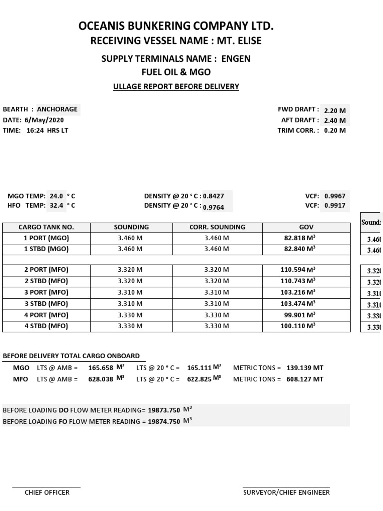 Ullage Report For Delivery | PDF | Fuel Oil | Ships