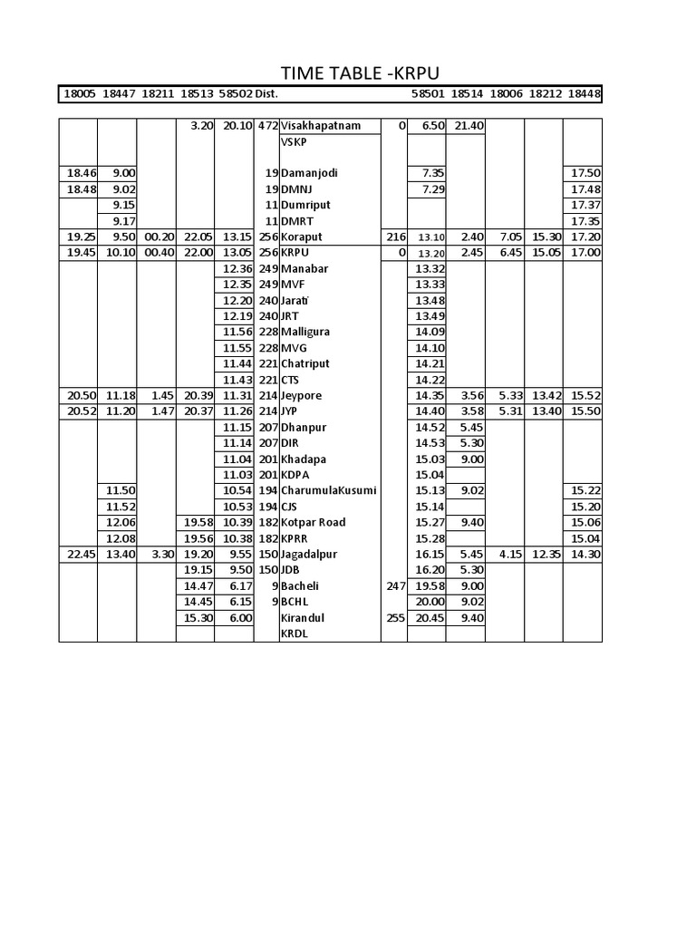 Old TIME TABLE | PDF