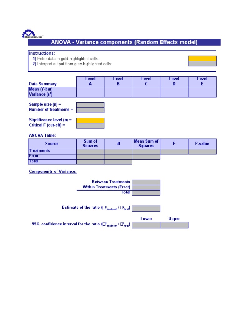 ANOVA - Excel 2003, 2007 | PDF