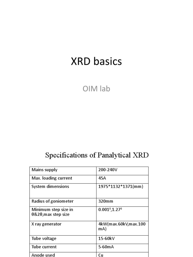 XRD Basics: OIM Lab | PDF