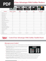 Fire Pump Hydrant Inspection Checklist | PDF | Pump | Civil Engineering