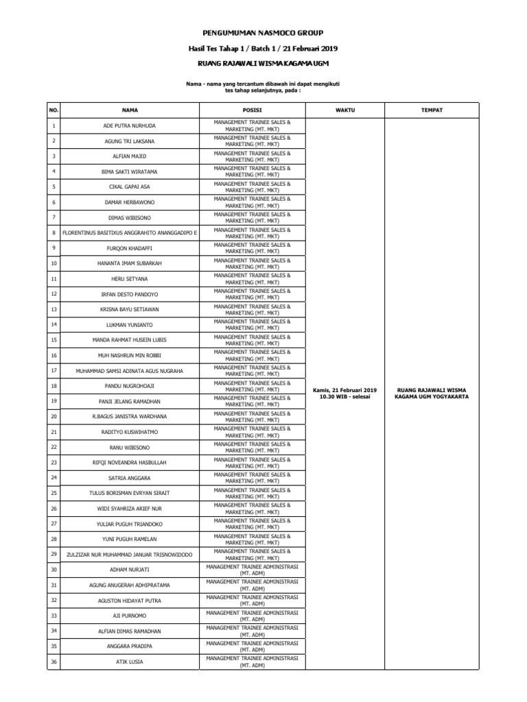 Batch 1 Pengumuman Tahap 1 Pdf Pdf