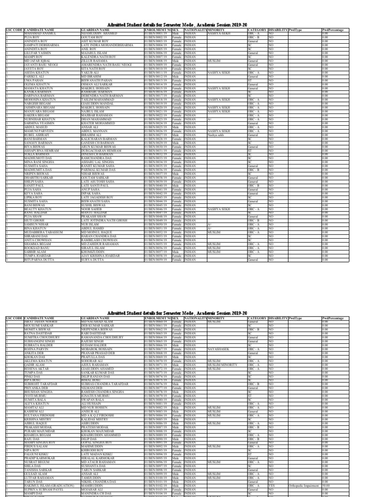 Admitted Student Details For Semester Mode, Academic Session 2019-20 | PDF