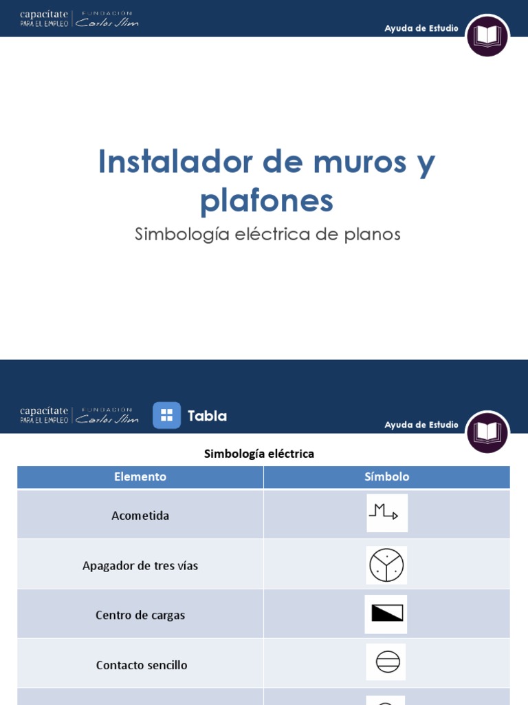Simbologia Electrica para Instalacion Plafon y Muros | PDF