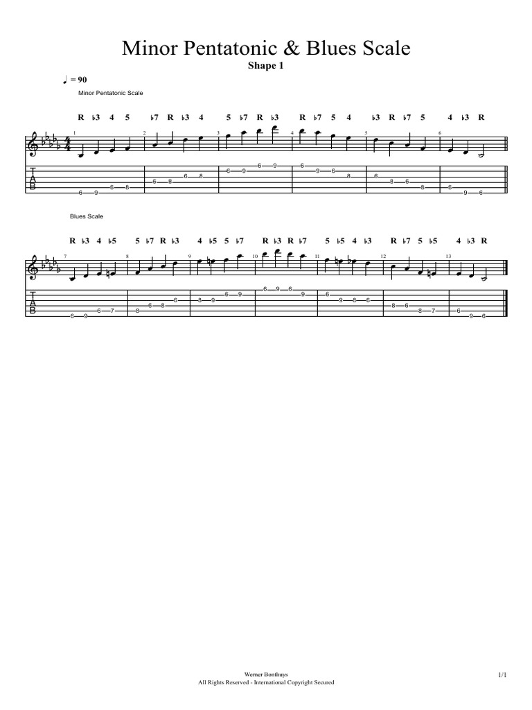 Minor Pentatonic & Blues Scale | PDF | Musical Scales | Music Theory
