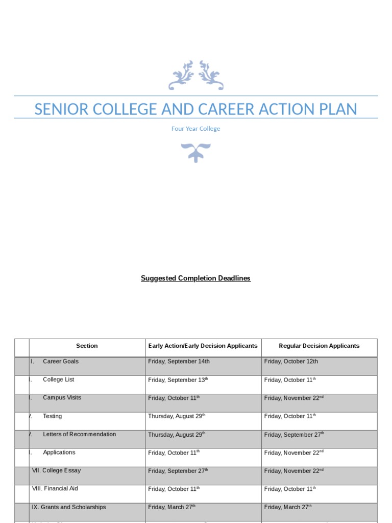 Senior Career Action Plan-Garrison Paige Career | PDF | Sat | Student Loan